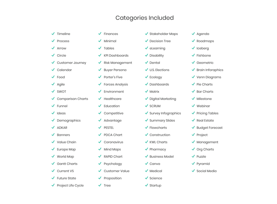 Create Powerful Presentations, Easy ! - SlideBulk