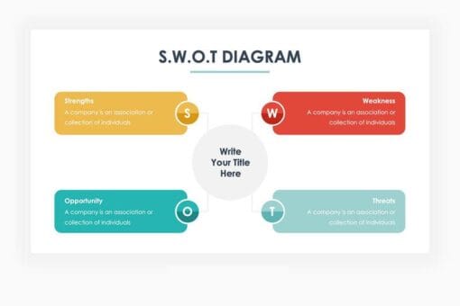 Free SWOT Infographics by slidebulk - SlideBulk