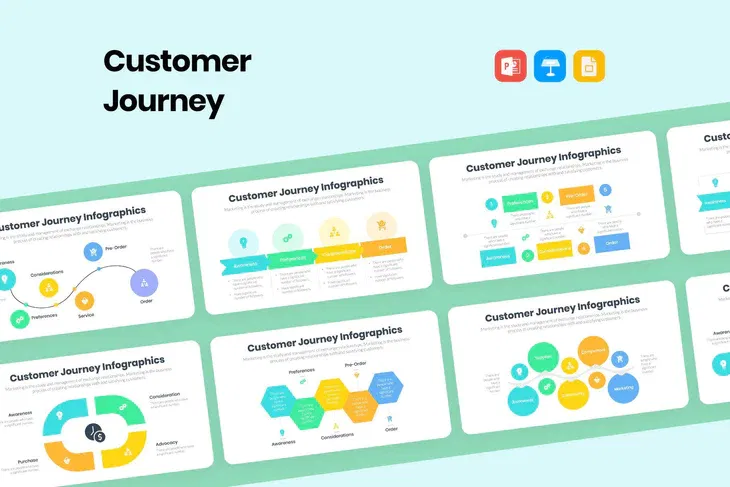 Customer Journey Infographics - SlideBulk